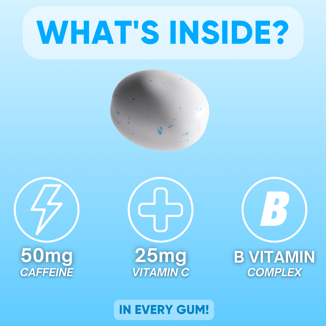 Energy Chewing Gum – Gymgum