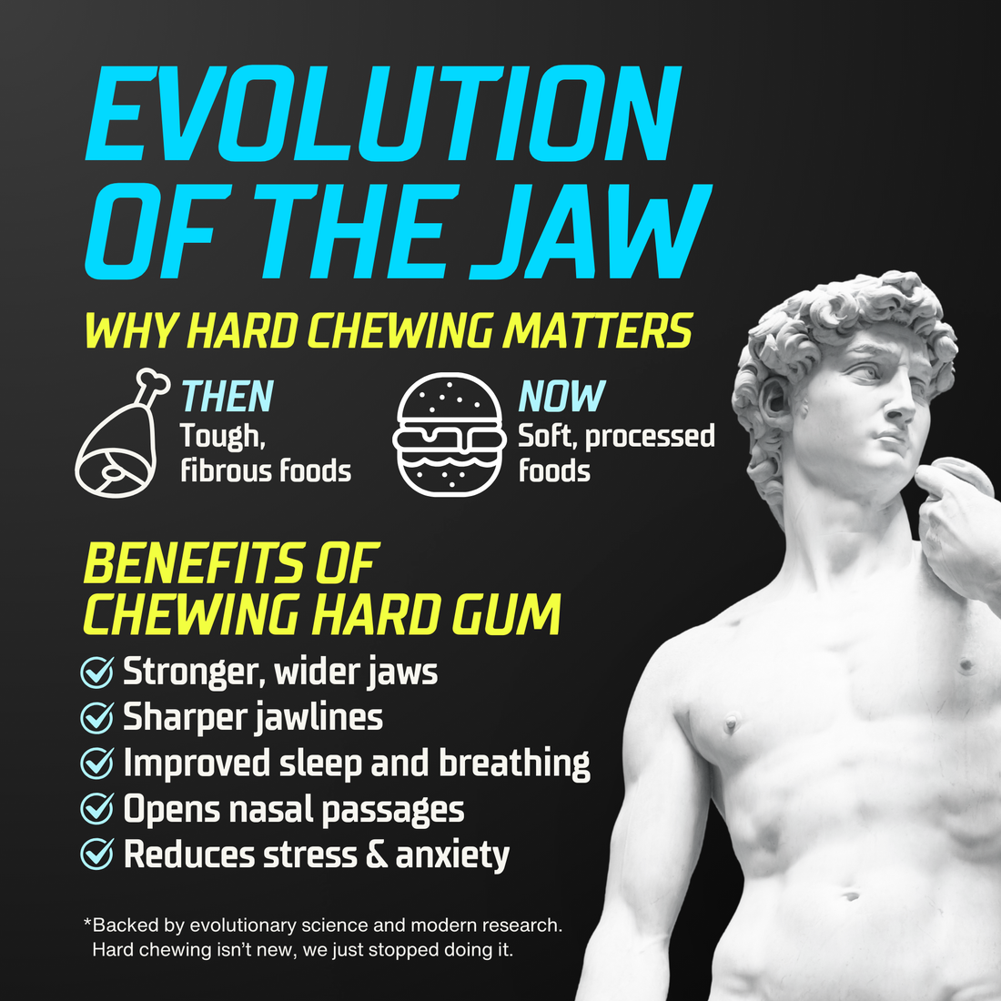#1 Caffeine Gum for Instant Energy | Hard Jawline Chewing Gum | GymGum ...